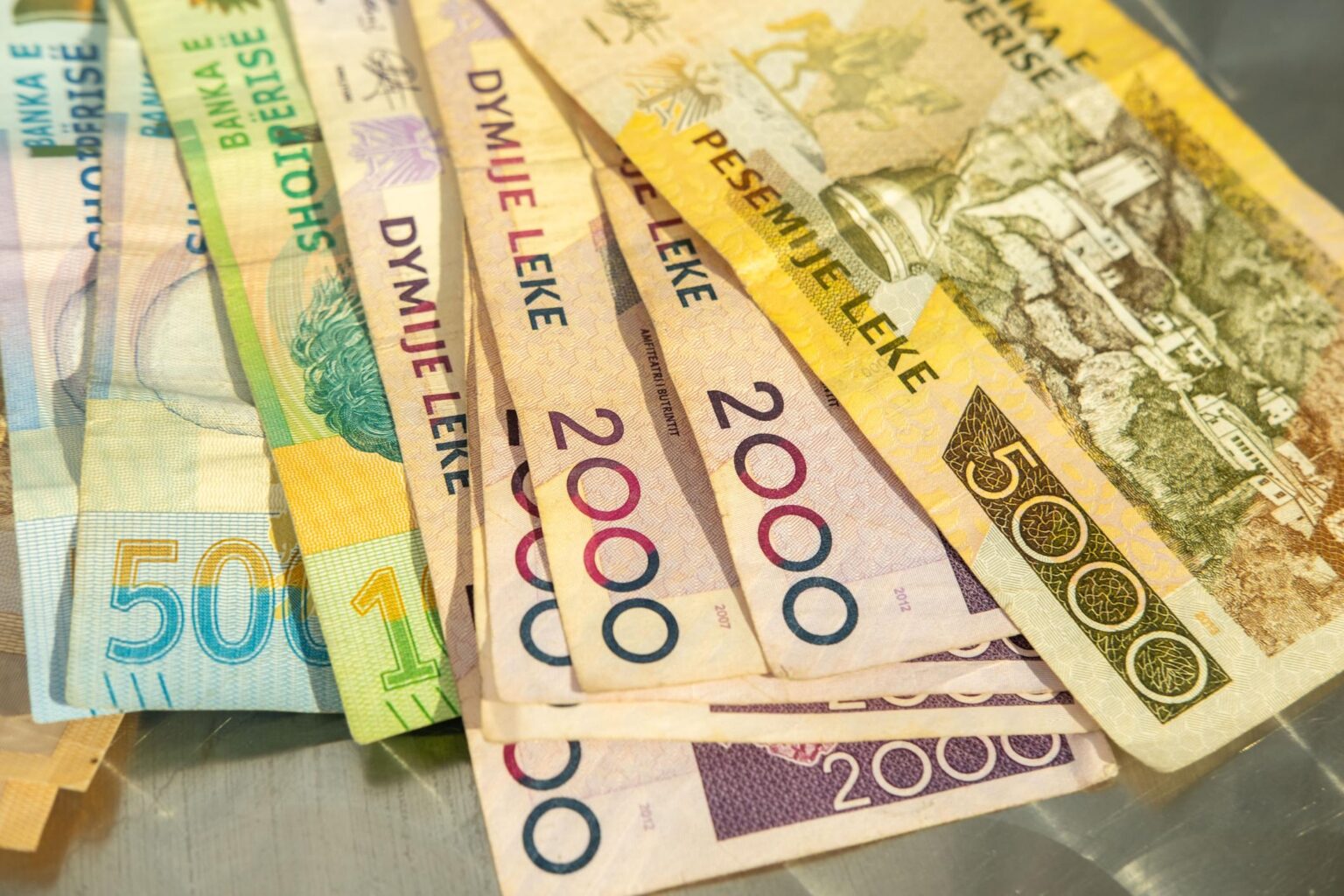 Money in Albania (2026): Cash, cards, ATMs & tourist payment tips ...